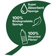 Unwrapped Sponge Scourer - Spontex